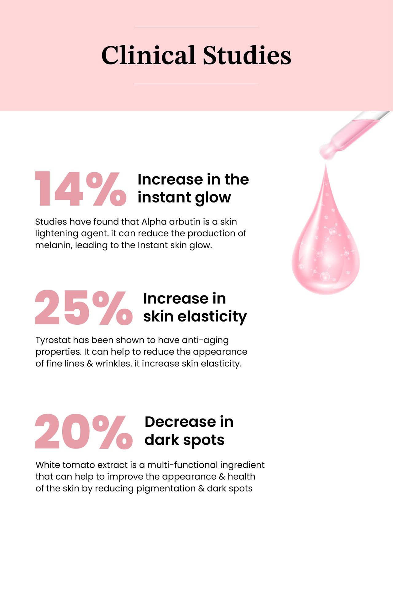 Shop Pink Cheeks | Anti Pigmentation Serum For Face - FAITH & PATIENCE ...